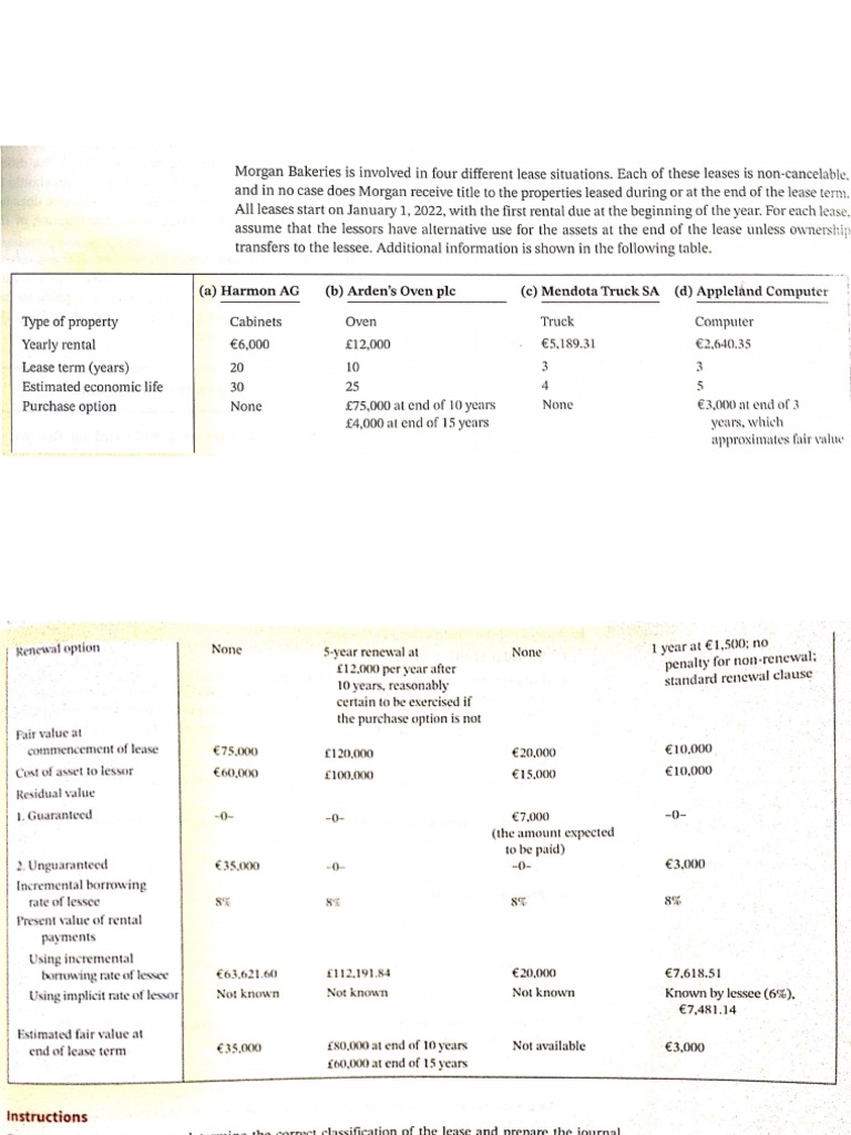 AKM 2 Chapter 21 | PDF