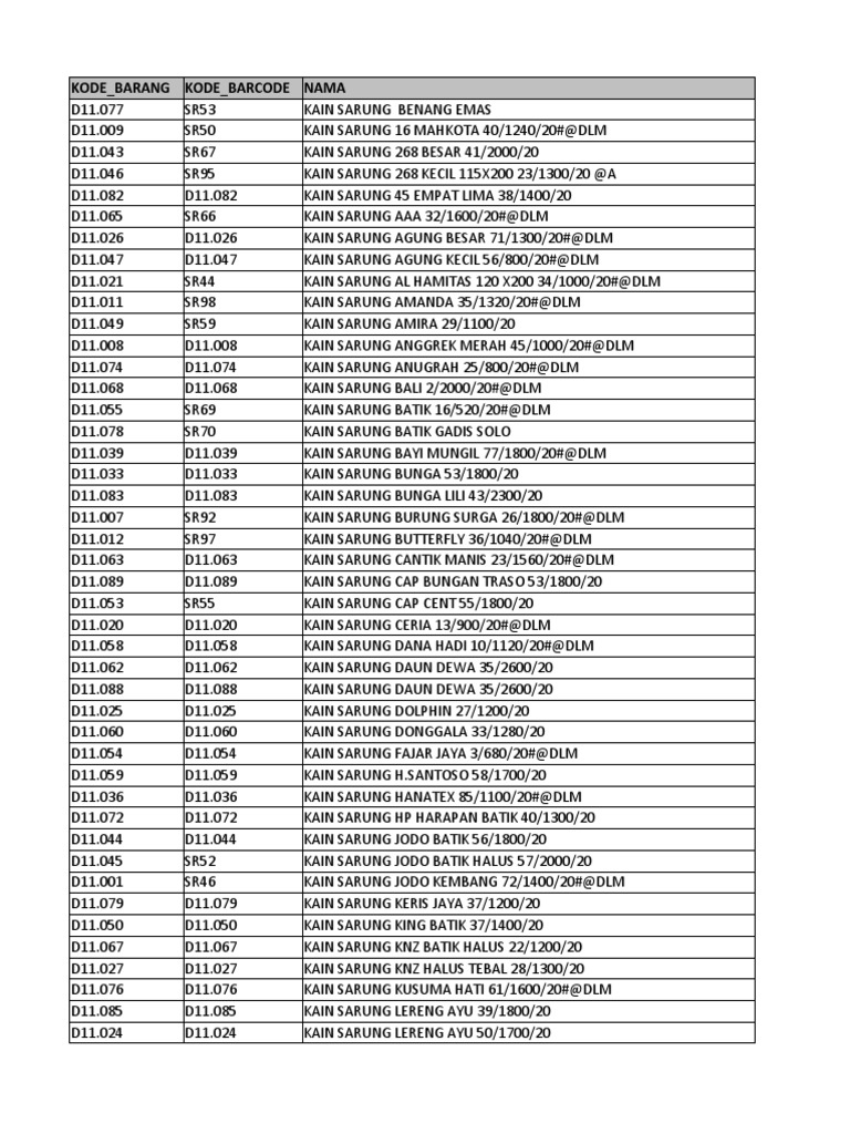 Kode - Barang Kode - Barcode Nama | PDF