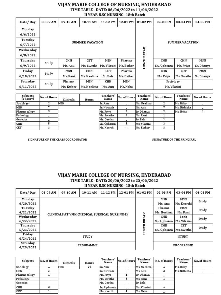 B.Sc Nursing II Year Timetable 2022 | PDF | Health Care | Medicine