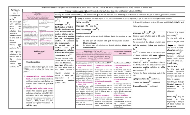 Flow Chart Of Salt Analysis Cation Pdf Materials Physical