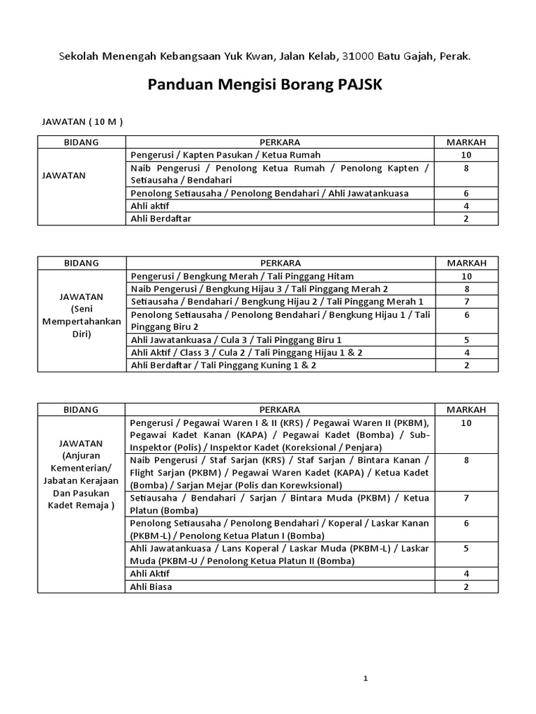 Panduan Mengisi Borang PAJSK | PDF