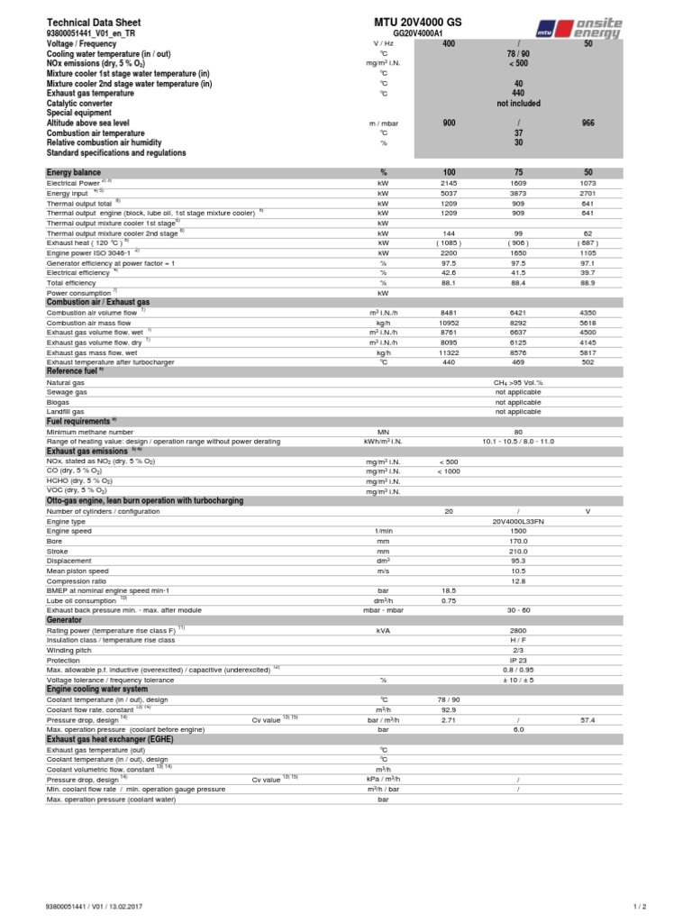 20V4000 L33 FN Technical Data Sheet | PDF | Engines | Physical Quantities