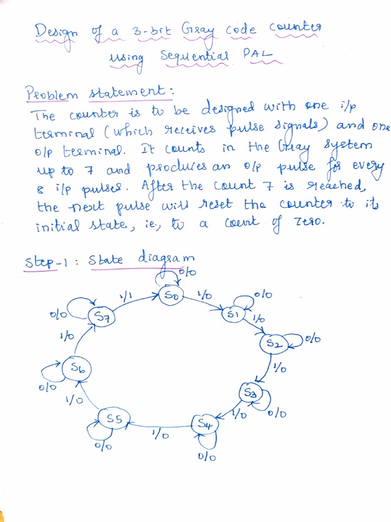 Sequential PAL Examples | PDF | Science & Mathematics