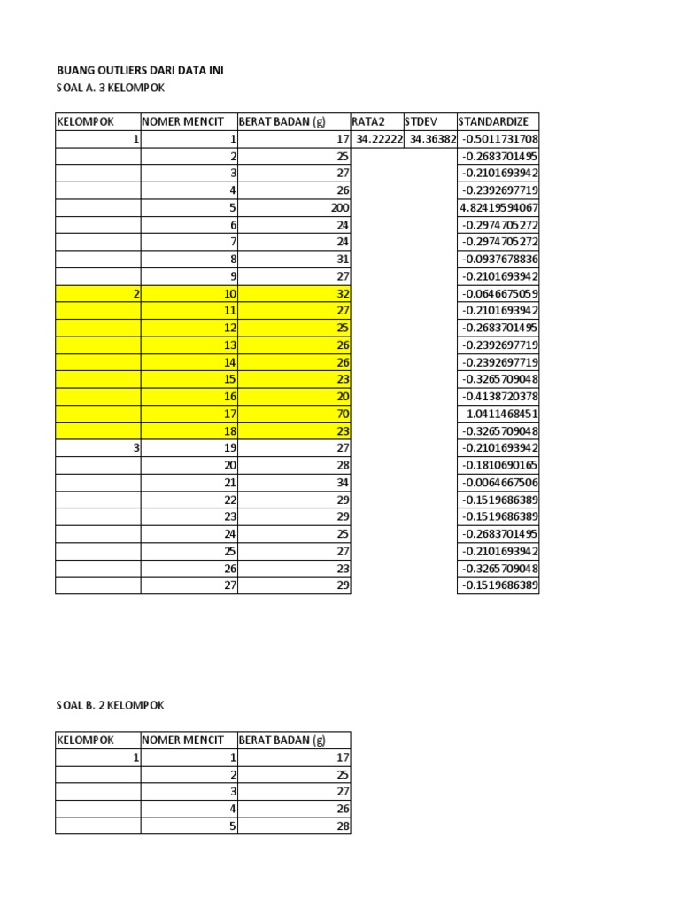Cara Buang Outliers Data Mencit | PDF