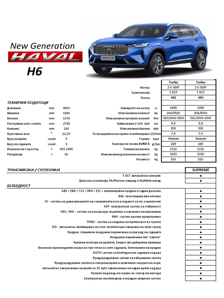 Cenovnik NG HAVAL H6 SUPREME | PDF