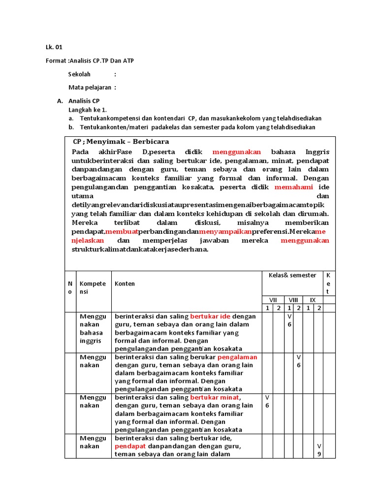 LK. 01 Analisis CP, TP Dan ATP | PDF | Seni & Disiplin Bahasa | Kajian ...