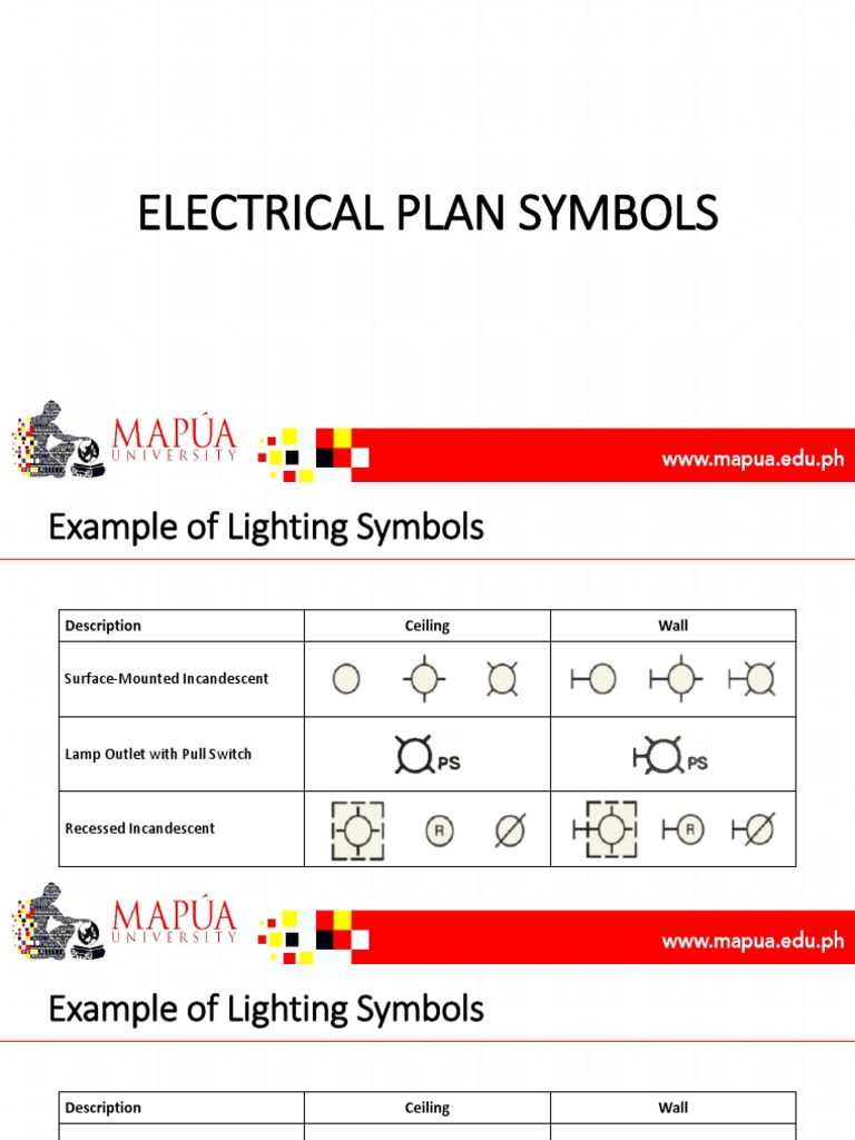 7 Elect-Plan-Symbols | PDF | Lighting | Ac Power Plugs And Sockets