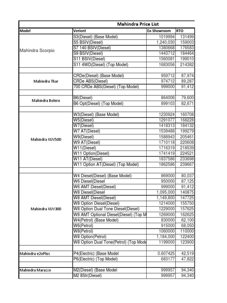 Mahindra Price List | PDF | Wheeled Vehicles | Sports Cars