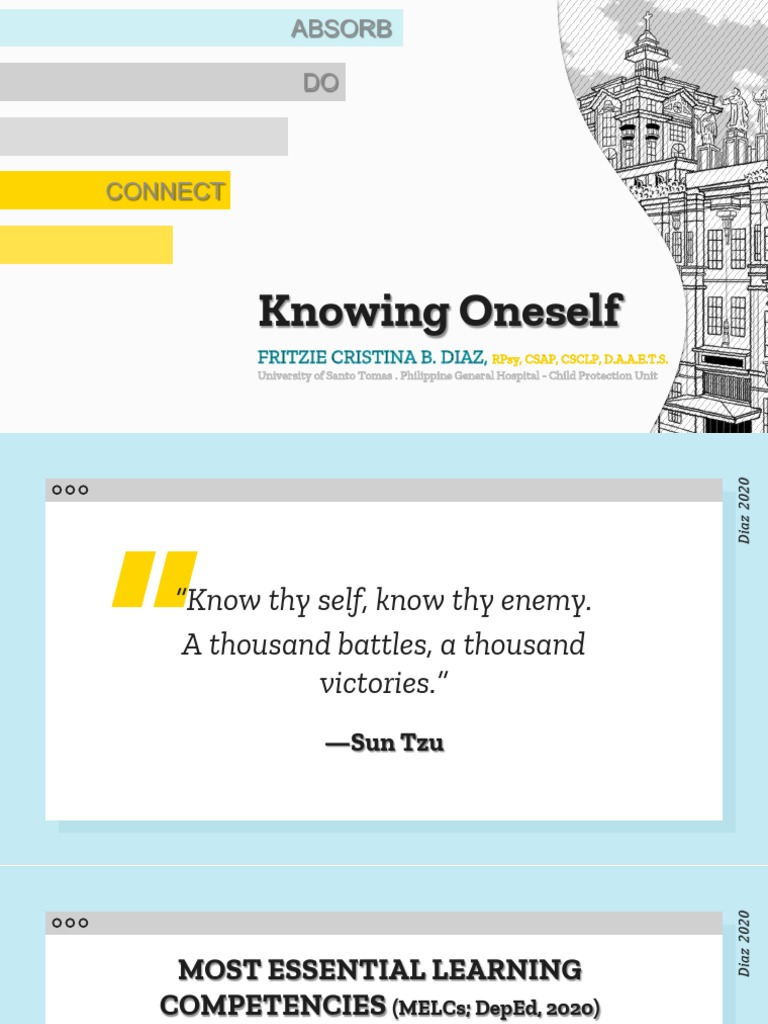 PP2 - Knowing Oneself | PDF | Self Esteem | Self Concept