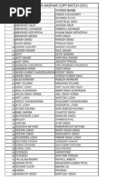 12th Class Student Roll Number List | PDF