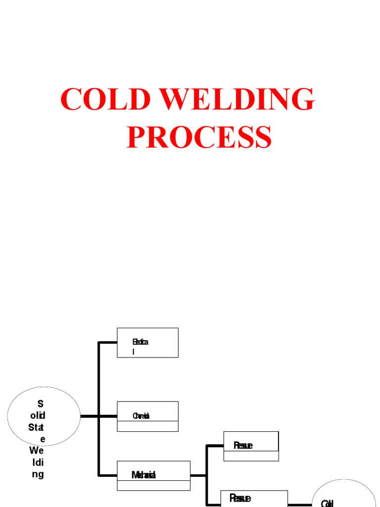 Cold Welding | PDF