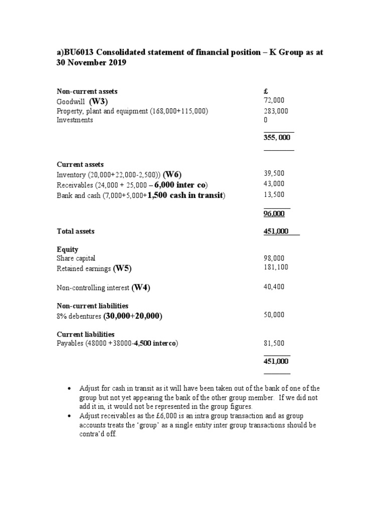 Consolidation Practice Question Solution | PDF | Goodwill (Accounting) | Balance Sheet
