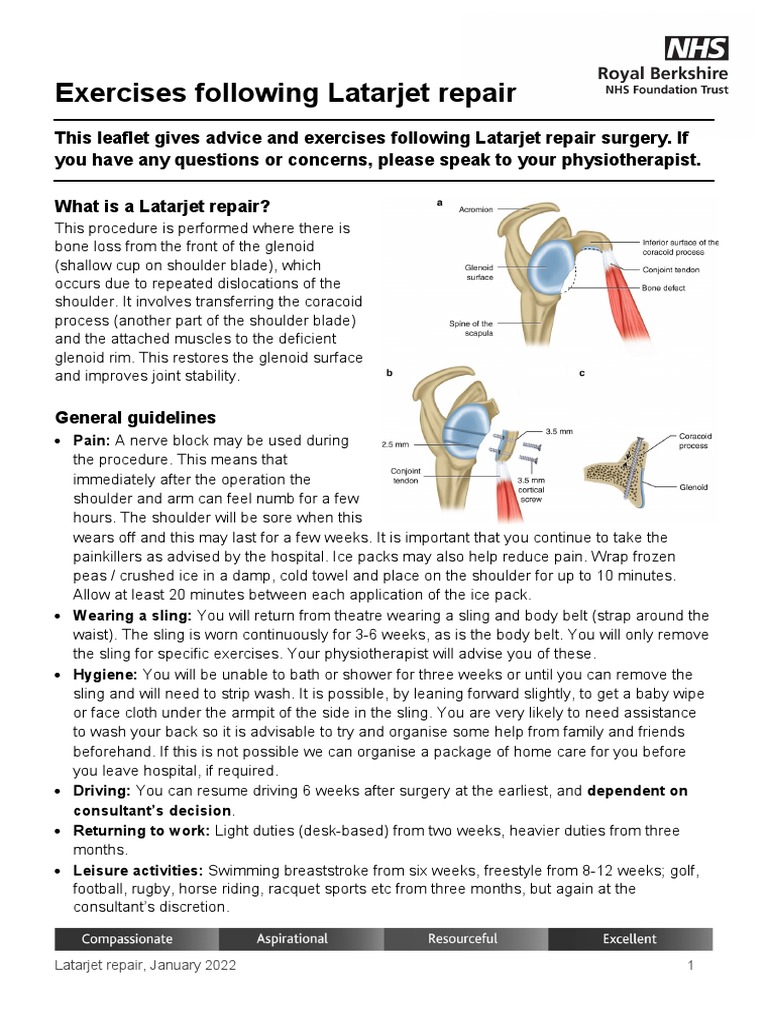 Exercises Following Latarjet Repair Jan22 | PDF | Shoulder | Physical ...