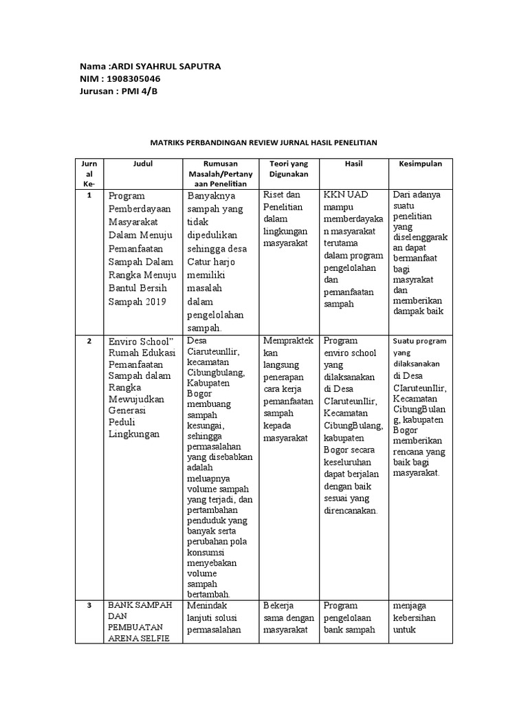 Matriks Perbandingan Review Jurnal Hasil Penelitia | PDF