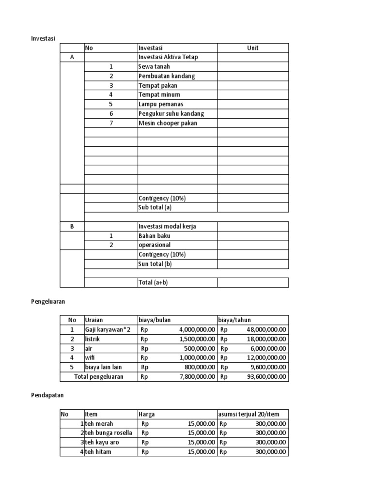M Razhikin Sabah 2110527004 Simbis m1 Task6 | PDF