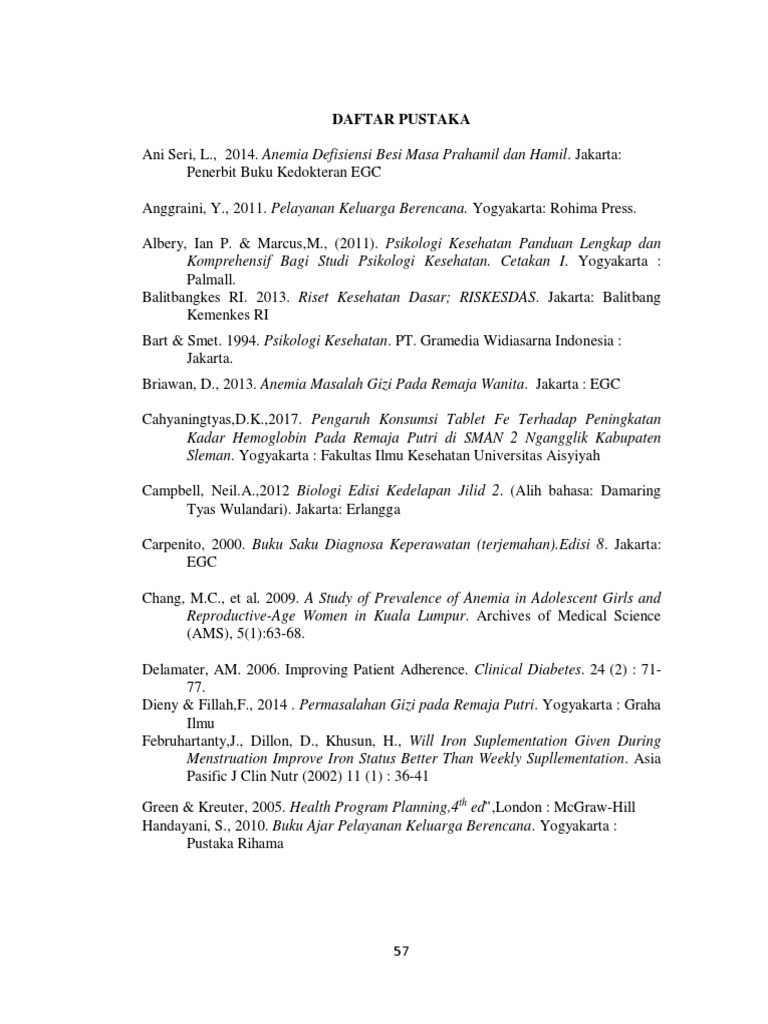 Daftar Pustaka, Lampiran-1 | PDF