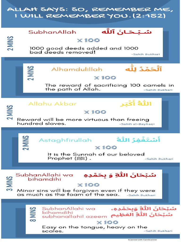 Short Duas - Tall Rewards 20220421143419 | PDF