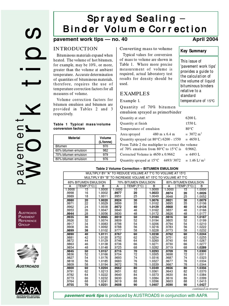 Worktips 40 Sprayed Sealing Binder Volume Correction | PDF | Asphalt | Volume