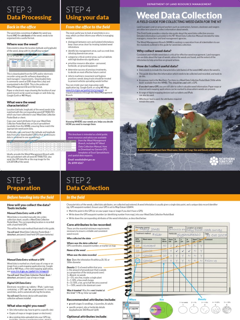 Weed Data Collection Field Guide | PDF | Esri | Computing
