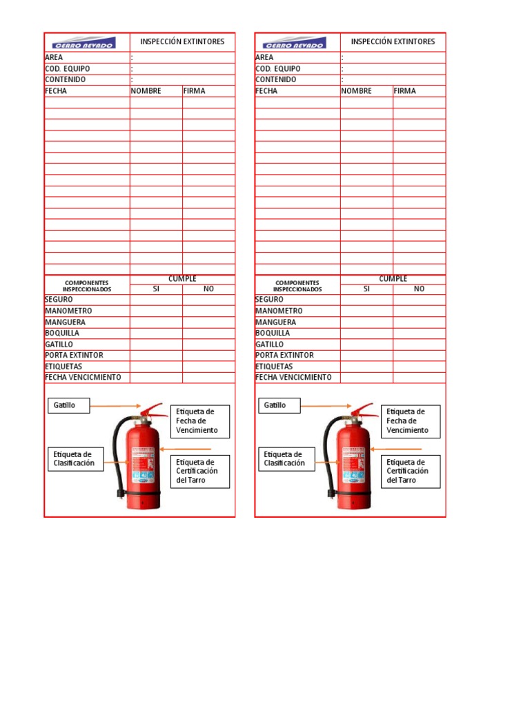 Tarjeta Inspección Extintor | PDF