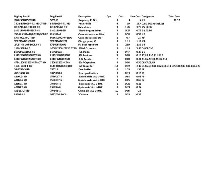 Digikey Part # MFG Part # Description Qty Cost Line Cost Designator Total Cost | PDF ...
