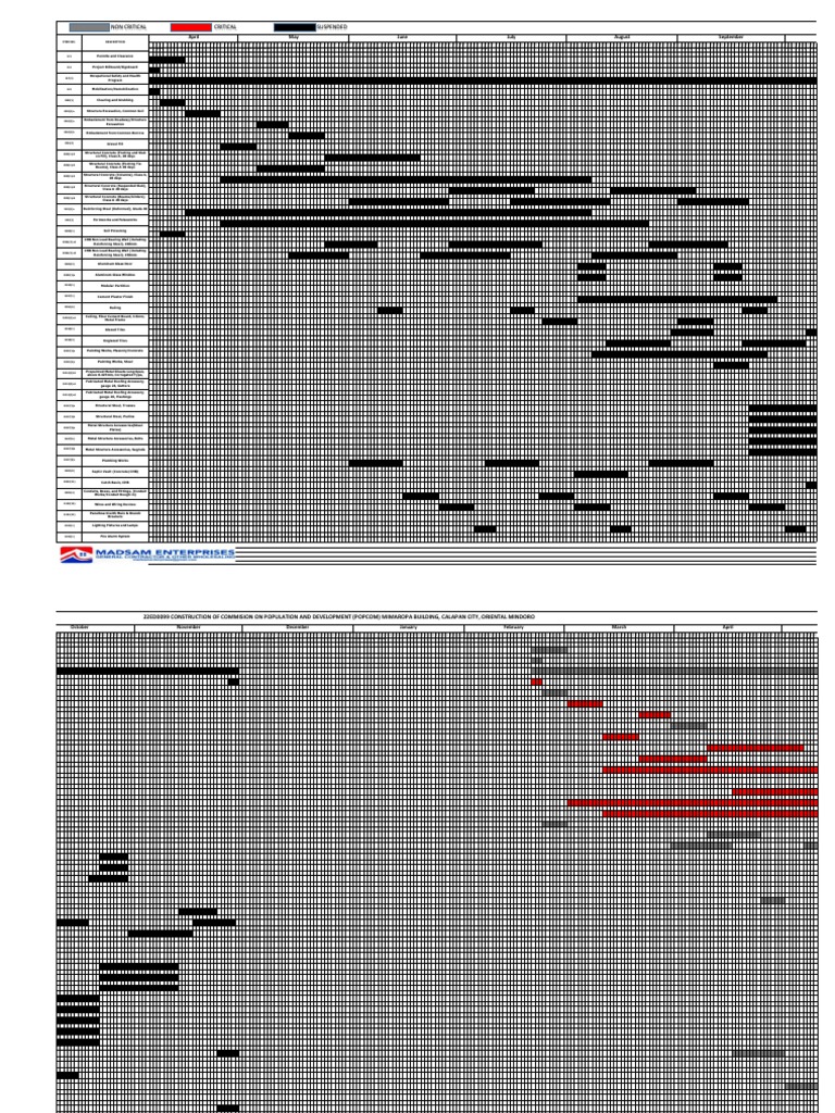 Straight Line Diagram (TE2) | PDF