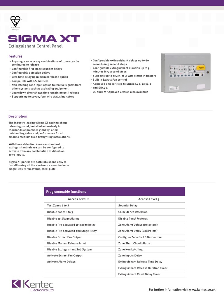 DS40 Sigma XT Datasheet 6 18 | PDF | Relay | Fuse (Electrical)