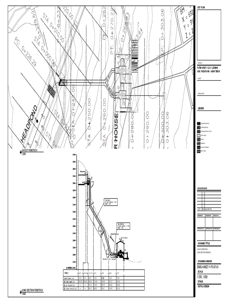 KNZY1 - BSR - Long Penstock (Draft) | PDF | Hydroelectricity | Fresh Water