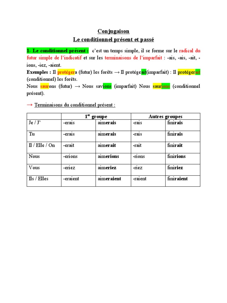 Conditionnel Présent Et Passé Cours Fev 23 | PDF | Clause | Verbe