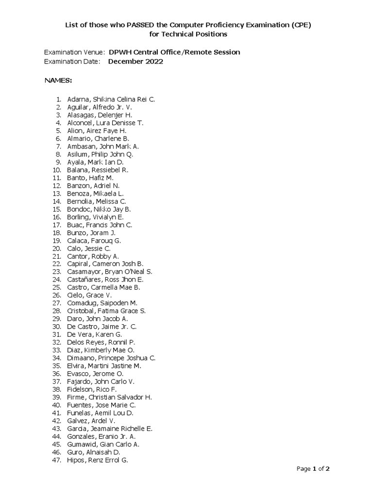 CPE Passers for DPWH Technical Roles | PDF