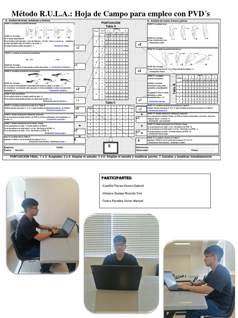 RULA Hoja de Campo-1 | PDF