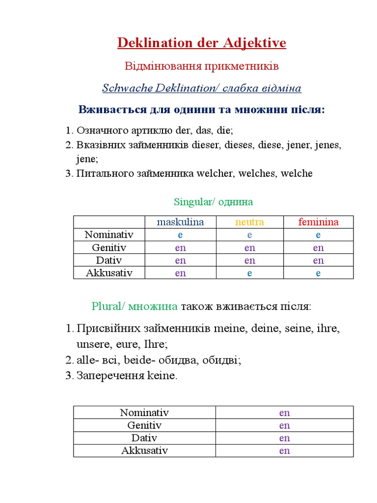 Deklination der Adjektive таблиця | PDF