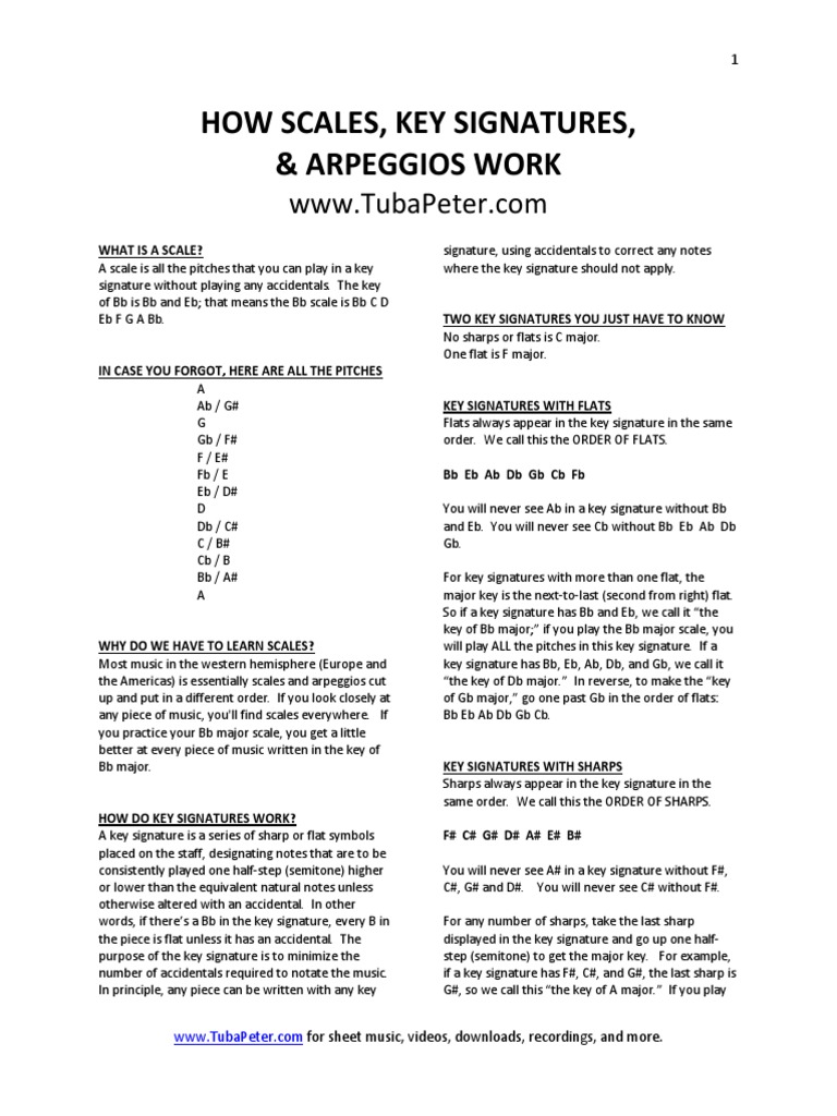 Key Signatures Scales - Tuba | PDF | Minor Scale | Scale (Music)