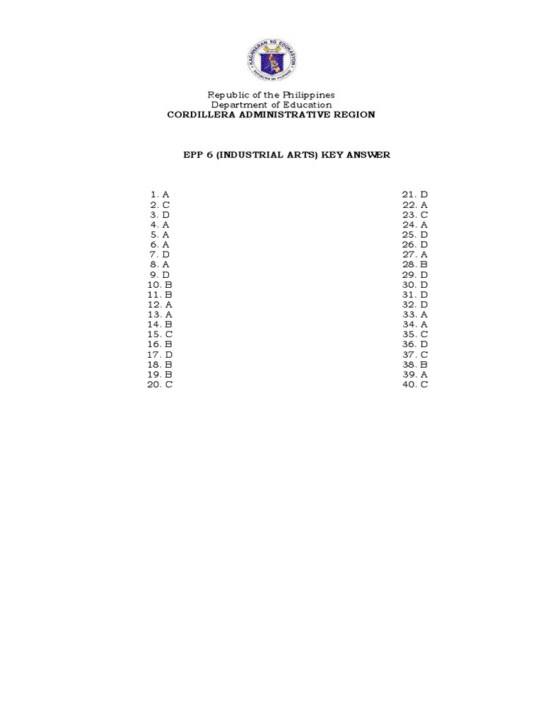EPP 6 Industrial Arts Answer Key | PDF