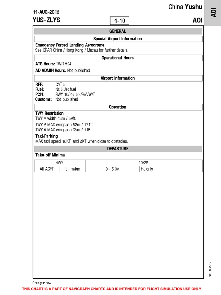 ZLYS | PDF | Aerospace | Transport