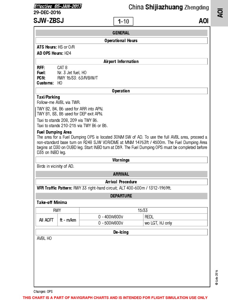 ZBSJ | PDF | Transport Safety | Aircraft