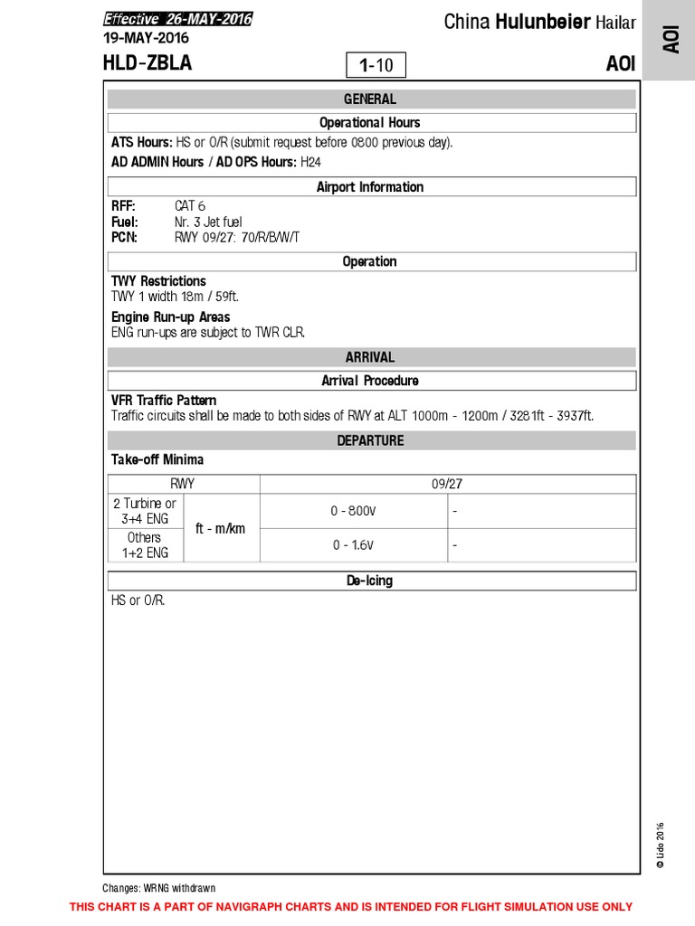 ZBLA | PDF | Measuring Instrument | Navigation