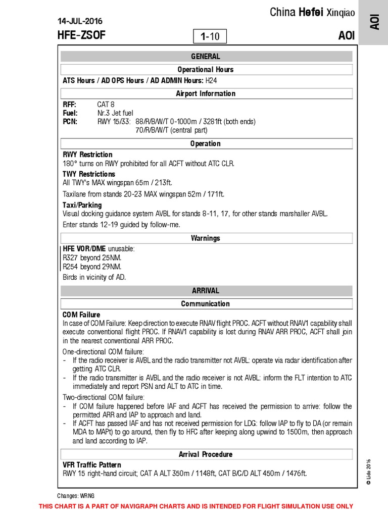 ZSOF | PDF | Air Traffic Control | Aerospace Engineering