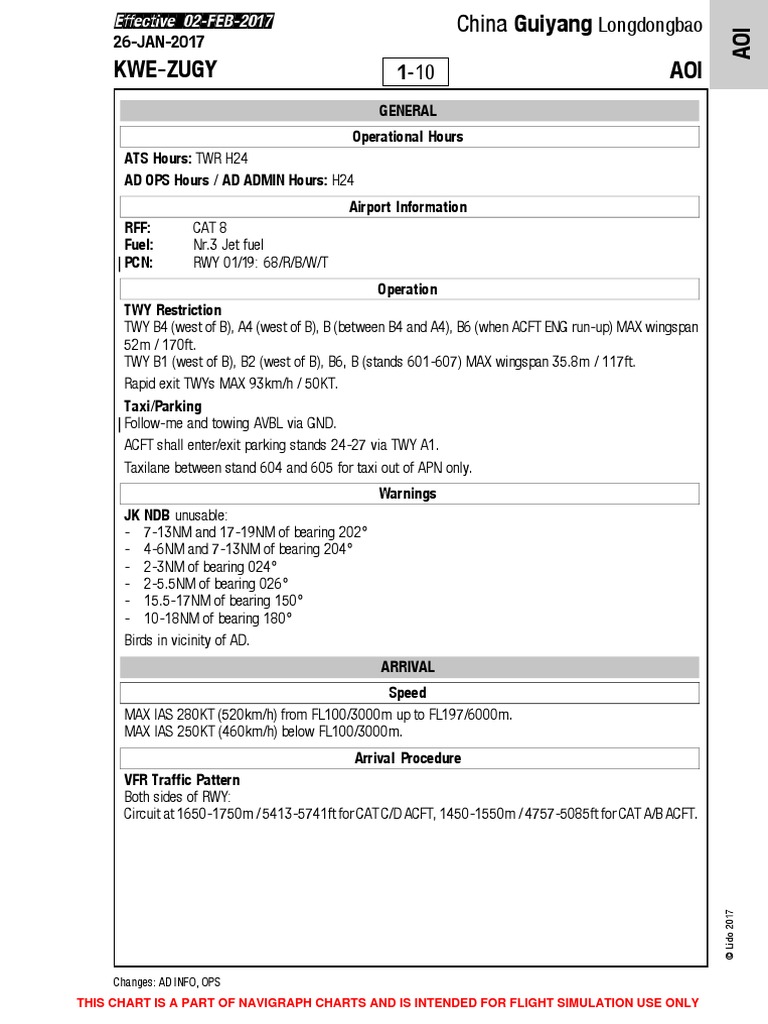 ZUGY | PDF | Aviation Safety | Aeronautics