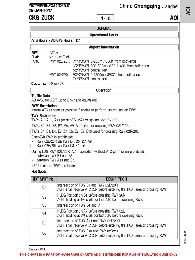 Zuck | PDF | Air Traffic Control | Transport Infrastructure