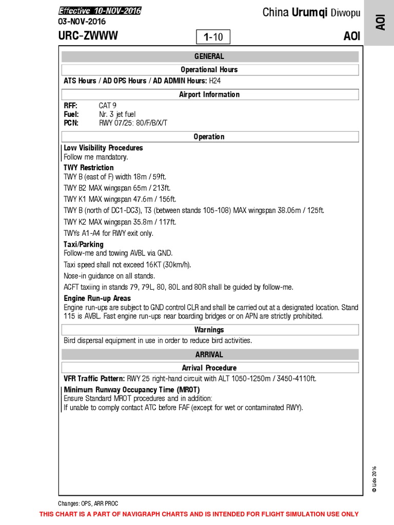 ZWWW | PDF | Runway | Aviation