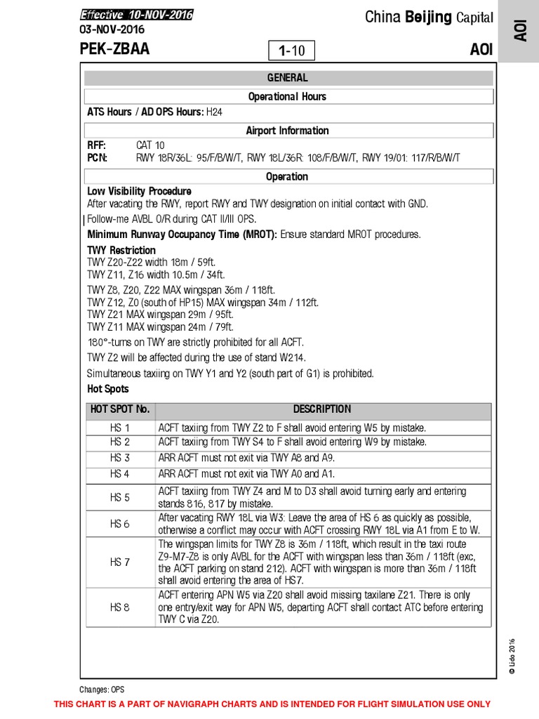 ZBAA | Download Free PDF | Air Traffic Control | Runway