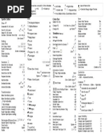 Aseprite Quick Reference - Cheat Sheet | PDF | Human–Computer Interaction | Computing