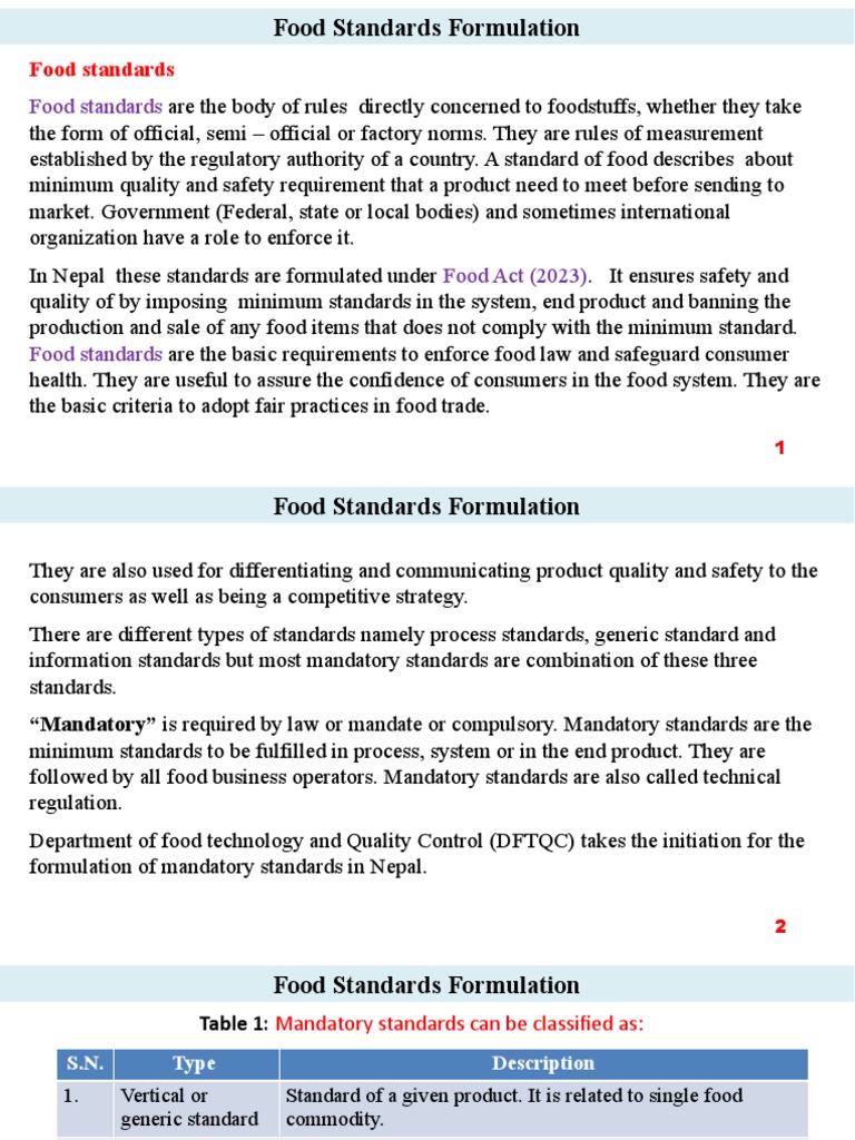 Food Standard Formulation | PDF | Milk | Fruit Preserves