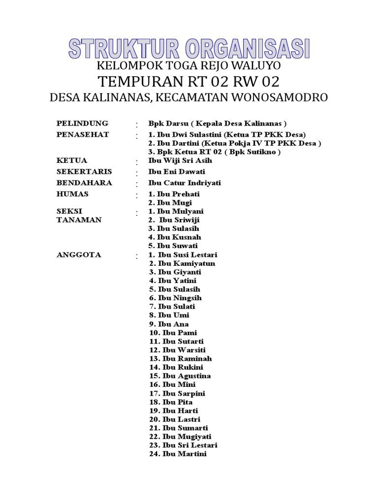 Struktur Organisasi Toga PKK Rejo Waluyo | PDF
