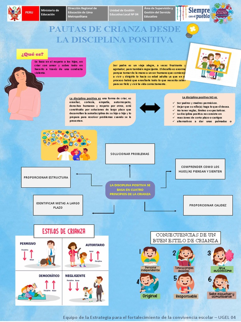 Pautas de Crianza | PDF | Disciplinas | Sicología