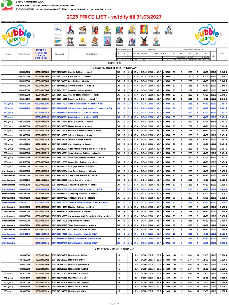 2023 Price List 08022023 | PDF