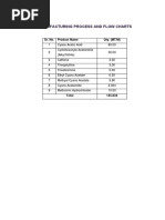Solvent Polarity Index Table | PDF | Science & Mathematics