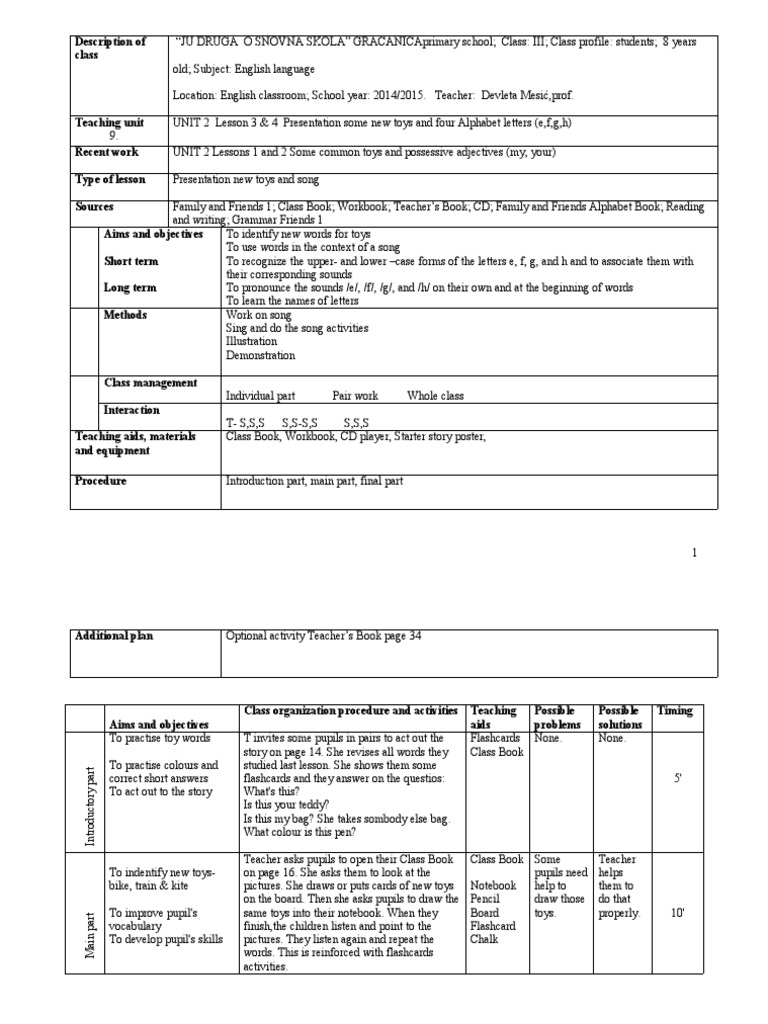 Lesson Plan 9 | PDF | Phonics | Teachers