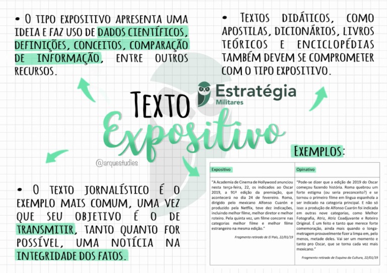 Mapa Mental Texto Expositivo - Português | PDF